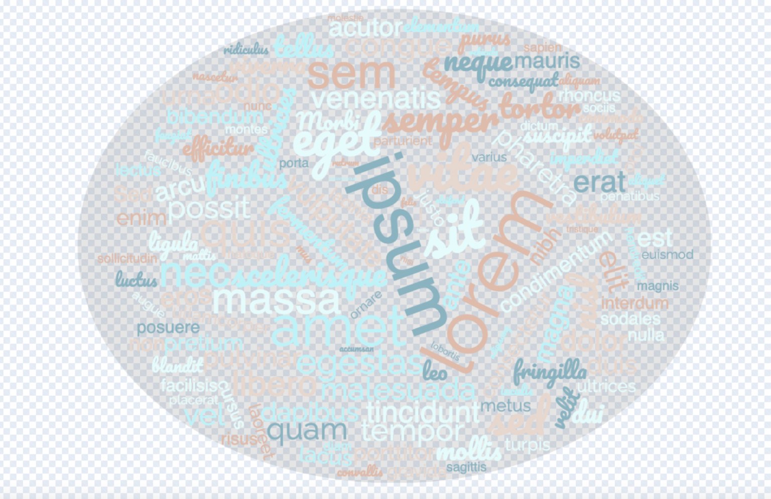 Best Word Cloud Generators For Teachers In 2025 | Word Cloud Free