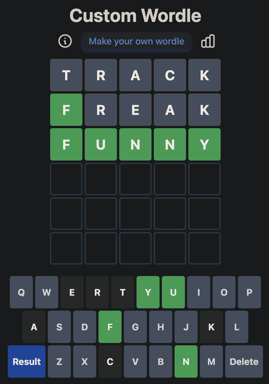 How To Make Your Own Wordle (It's Simpler Than You Think!) | Word Cloud ...