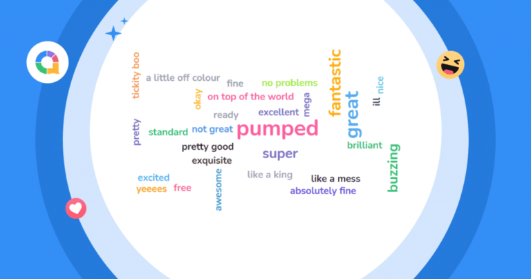 Best Word Cloud Generators For Teachers In 2025 | Word Cloud Free