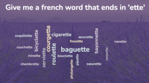 Word Cloud Free | Word Scatter Generator