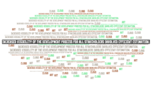 4 Free Phrase Cloud Generators That Group Words Together